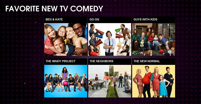 Partners: Cancelled Show wiped from CBS, People's Choice Awards
